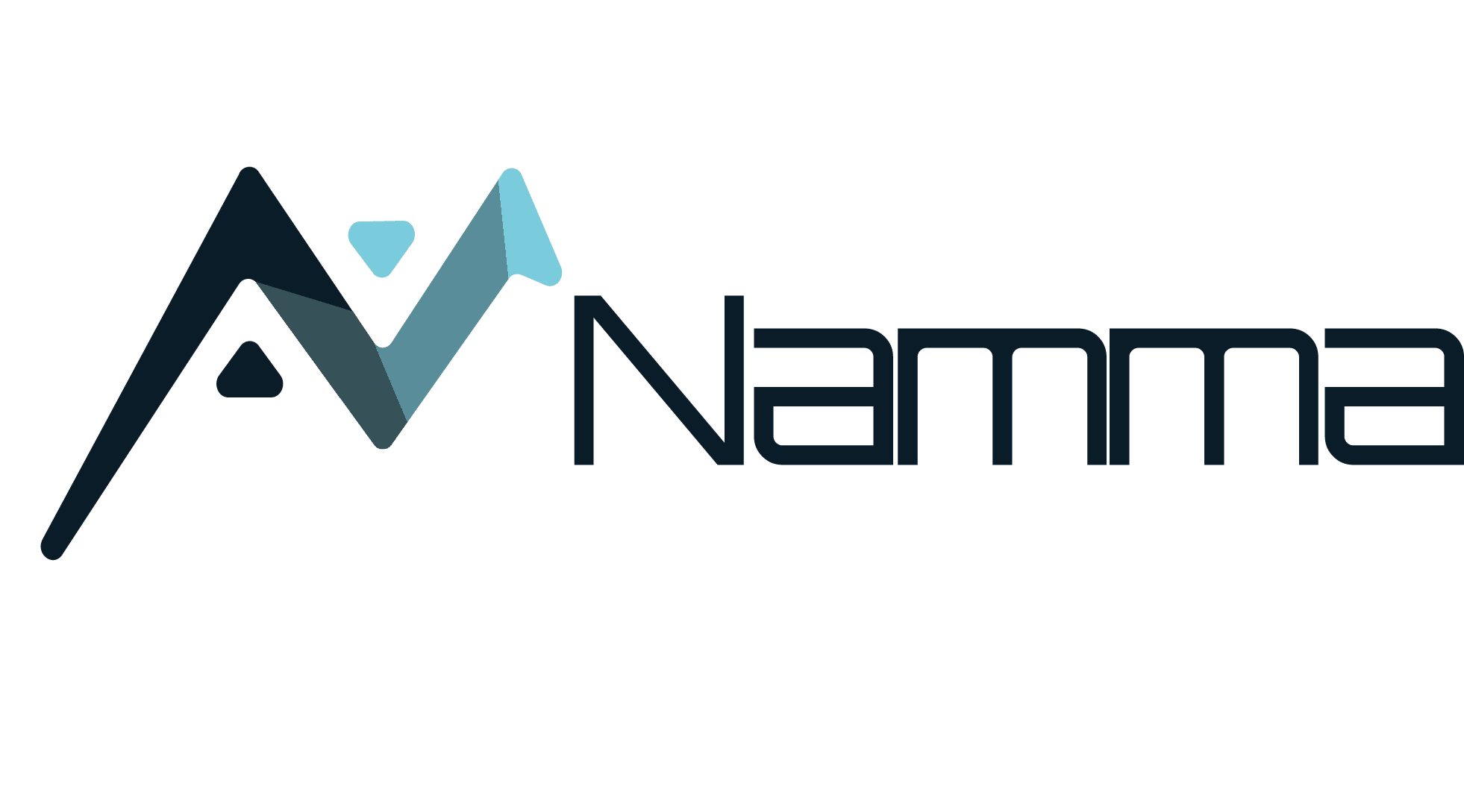 L'entreprise - Namma